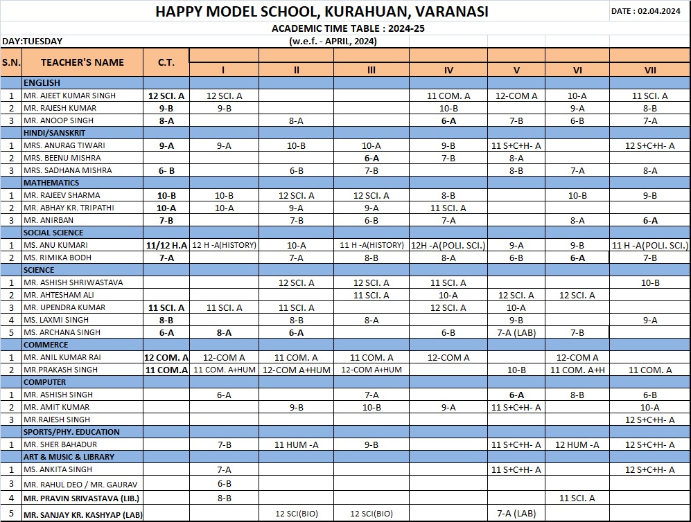 HAPPY MODEL SCHOOL KURAHUAN VARANASI